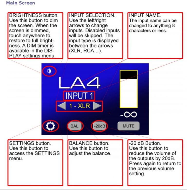 Benchmark Media Systems LA4 Line Amplifier - Positive Feedback