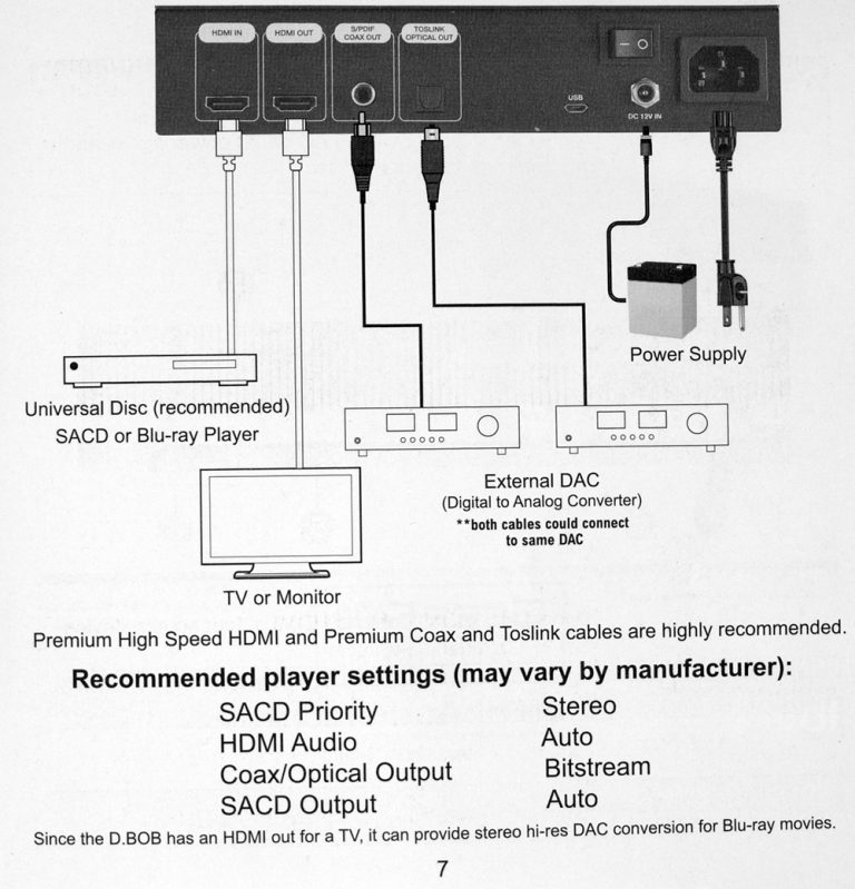 Digital BreakOut Box - Positive Feedback