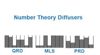 Diffusion Confusion? - Positive Feedback