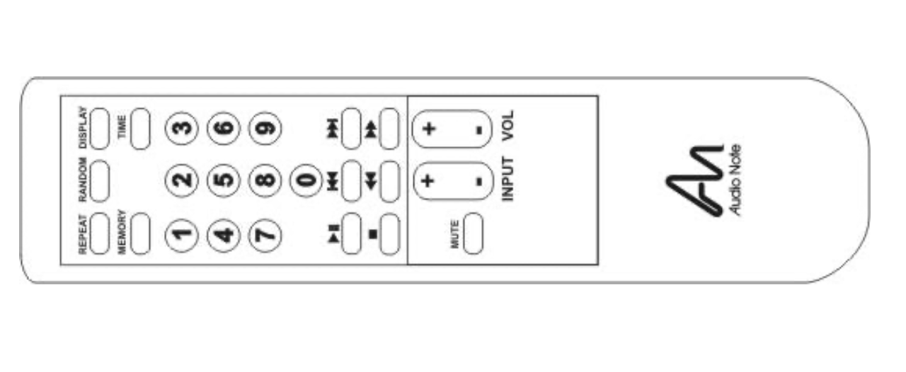 Audio Note CD 4.1x - Positive Feedback