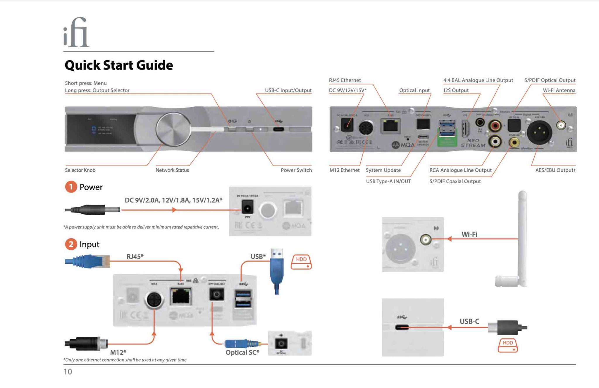 iFi Neo Stream network audio streamer - Positive Feedback